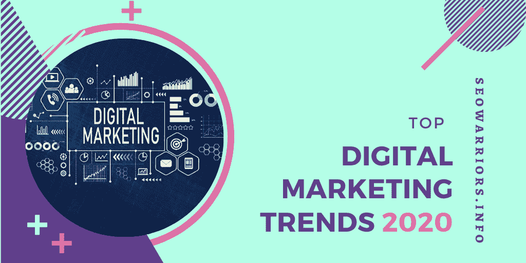 7 Digital Marketing Trends 2020 to Follow Post COVID-19